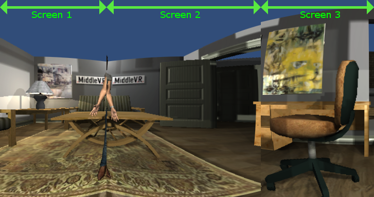 Unity URP & HDRP - MiddleVR Unity URP & HDRP - MiddleVR